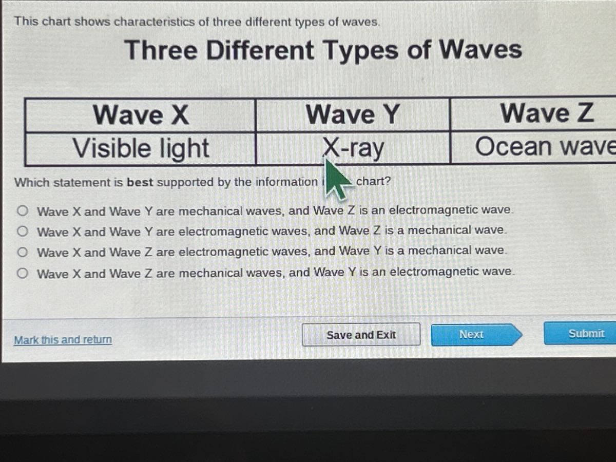 this chart shows characteristics of three different types of waves ...
