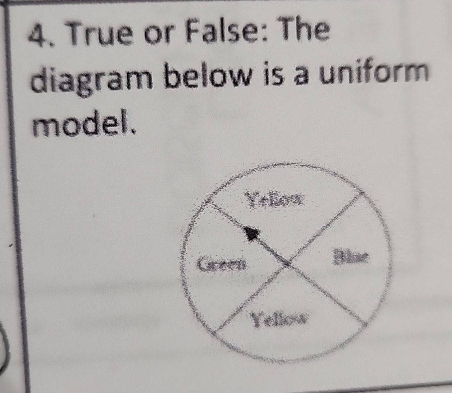 4. True or False: The diagram below is a uniform model.