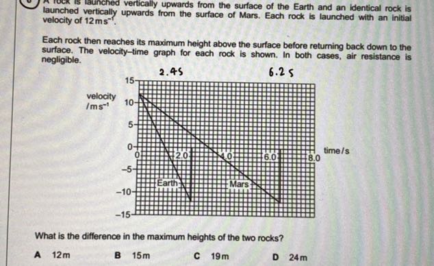 launched vertically vertically upwards from the surface of the Earth ...