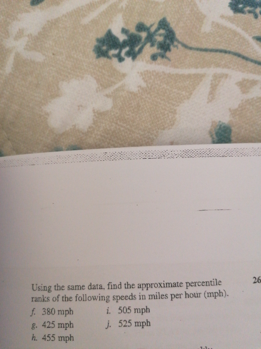 Using the same data, find the approximate percentile ranks of the ...