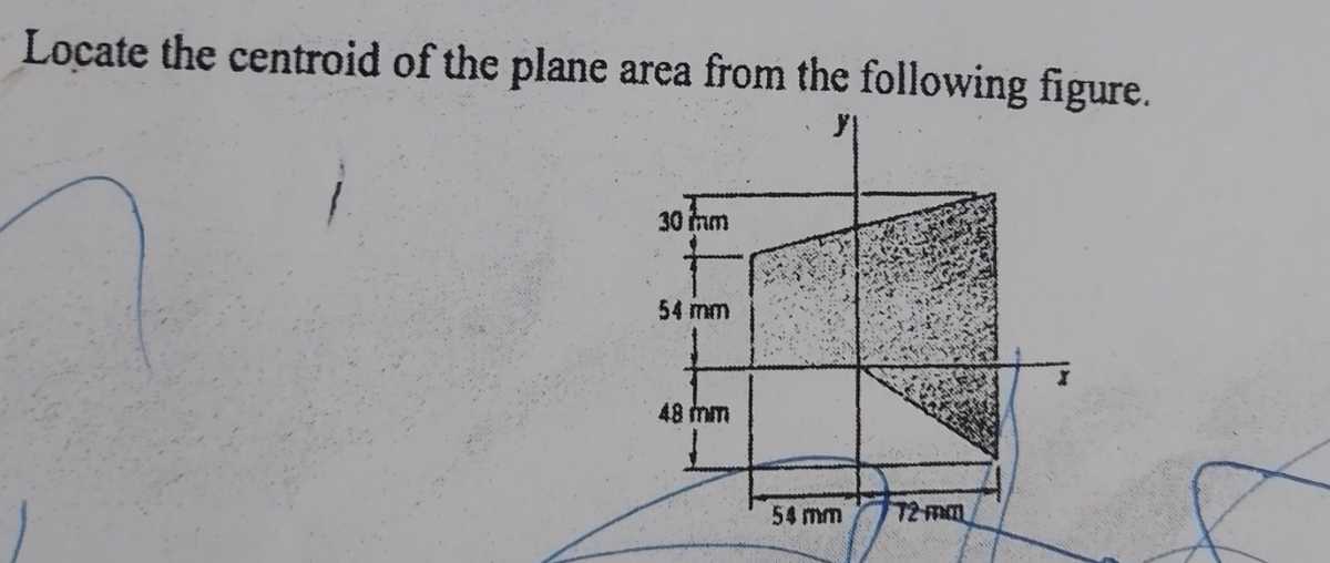 locate the centroid of the plane area from the following figure