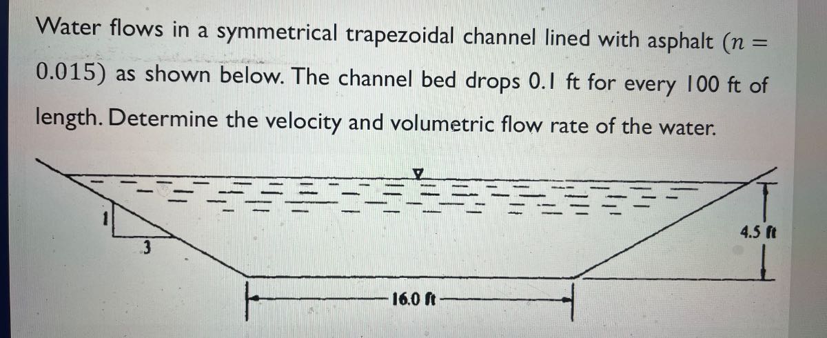 Water flows in a symmetrical trapezoidal channel lined with asphalt ( n ...