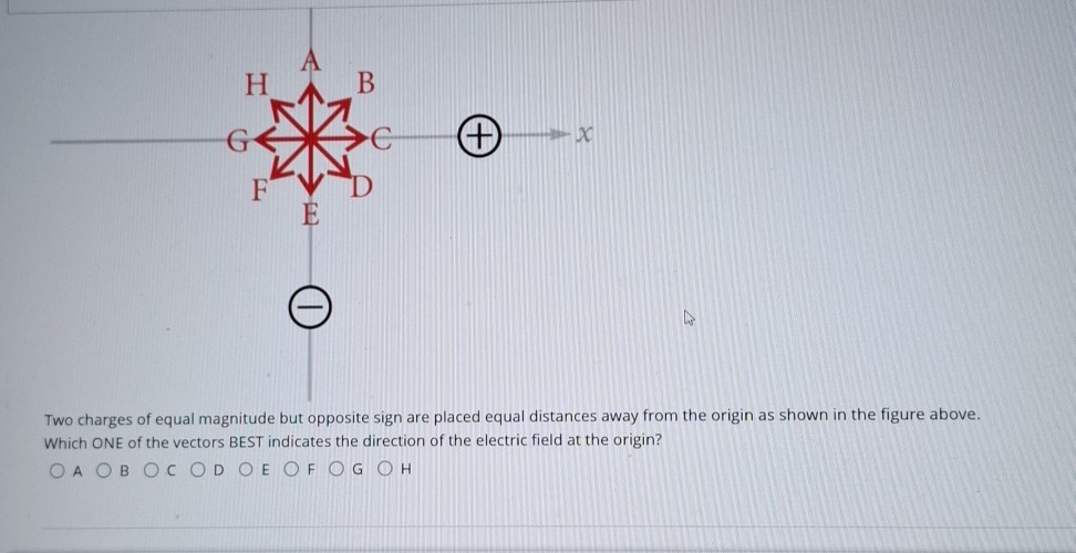 Two charges of equal magnitude but opposite sign are placed equal ...
