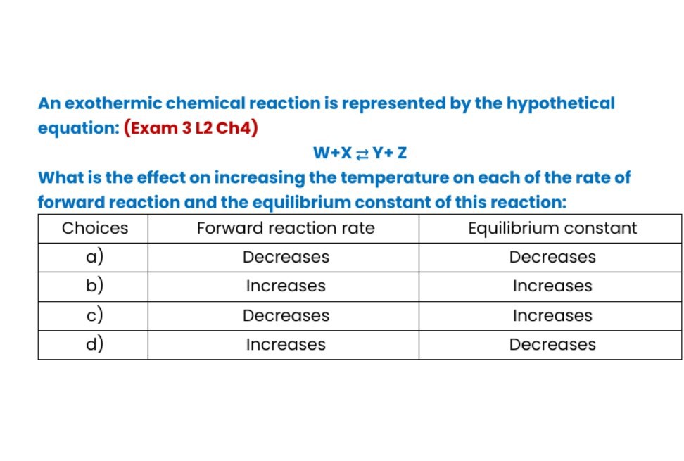 An exothermic chemical reaction is represented by the hypothetical ...
