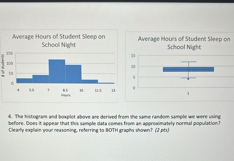 Average Hours of Student Sleep on School Night Average Hours of Student ...