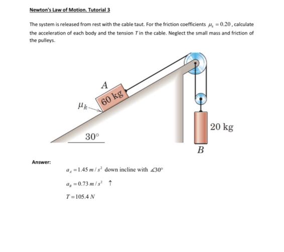 Newton's Law of Motion. Tutorial 3 The system is released from rest ...