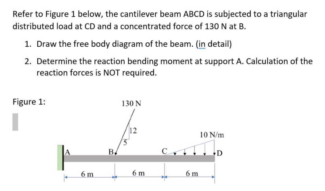 Refer to Figure 1 below, the cantilever beam A B C D is subjected to a ...