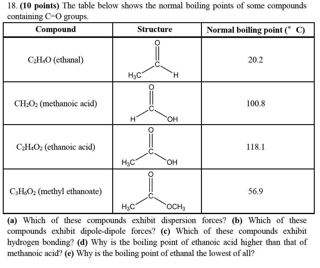 18. (10 points) The table below shows the normal boiling points of some ...