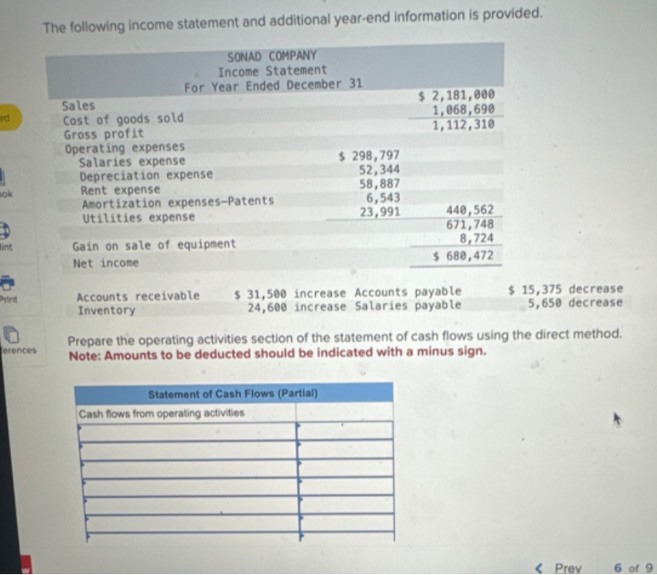 The following income statement and additional year-end information is ...