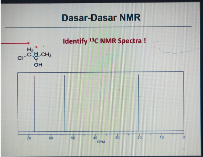 dasar dasar nmr identify 13 c nmr spectra
