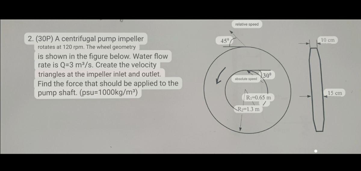 2. (30P) A centrifugal pump impeller rotates at 120 rpm. The wheel ...
