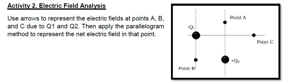 Activity 2. Electric Field Analysis Use arrows to represent the ...