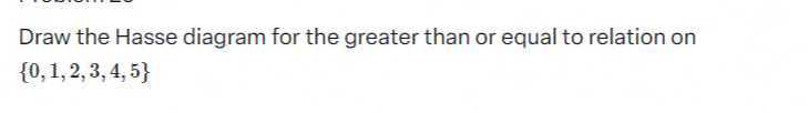 Draw the Hasse diagram for the greater than or equal to relation on {0 ...