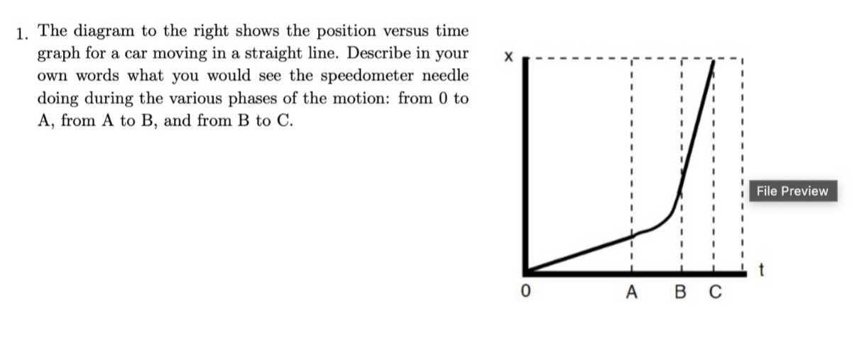 1. The diagram to the right shows the position versus time graph for a ...