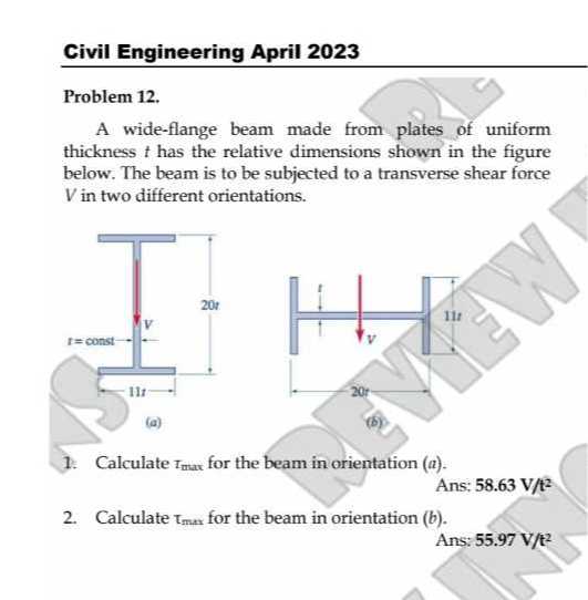 Civil Engineering April 2023 Problem 12. A wide-flange beam made from ...