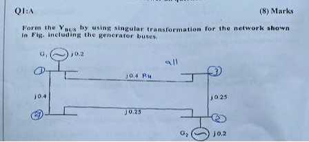 Q1:A (8) Marks Form the Ynus by using singular transformation for the network shown in Figs ...