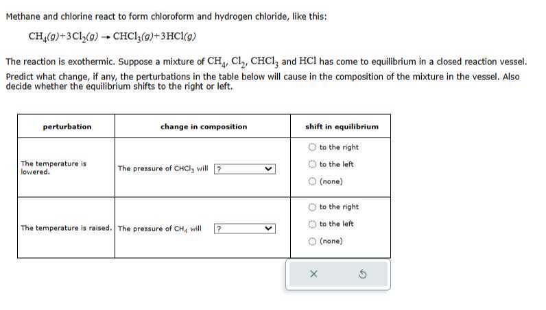 methane and chlorine react to form chloroform and hydrogen chloride ...