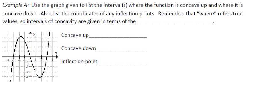 example a use the graph given to list the intervals where the function ...