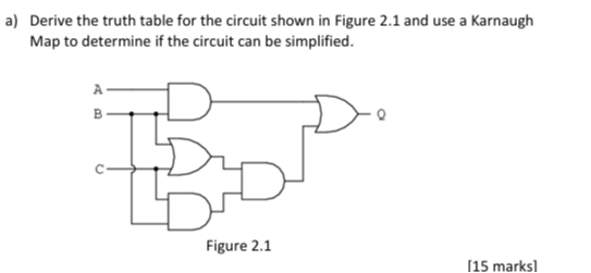 a) Derive the truth table for the circuit shown in Figure 2.1 and use a Karnaugh Map to ...