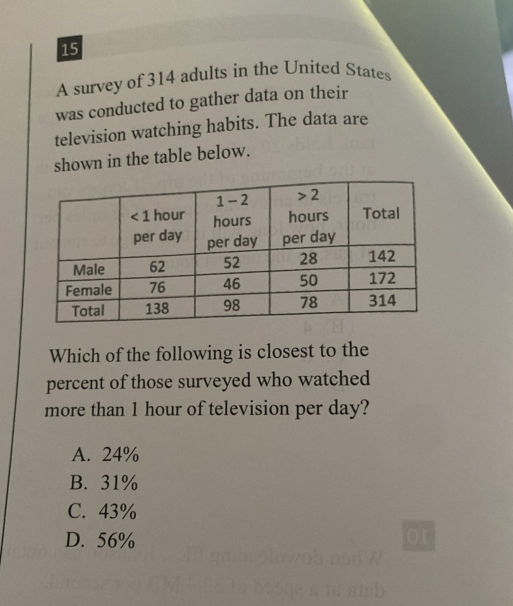 [GET ANSWER] 15 A survey of 314 adults in the United States was ...