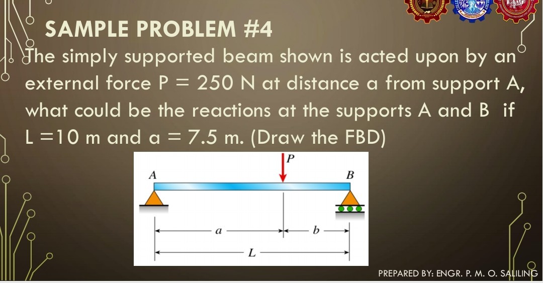 SAMPLE PROBLEM #4 The simply supported beam shown is acted upon by an external force P=250 N at ...