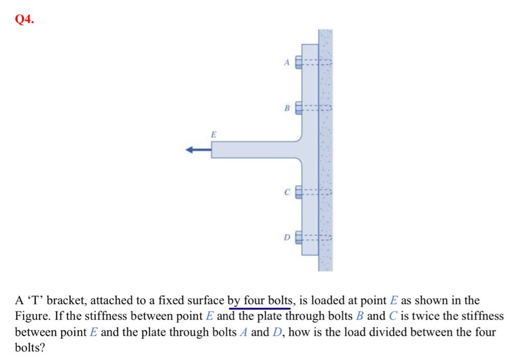 Q4. A 'T' bracket, attached to a fixed surface by four bolts, is loaded ...