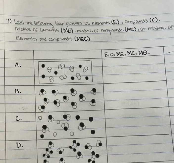 7) Label the following frur pictures as elements (E) , compounds (C ...
