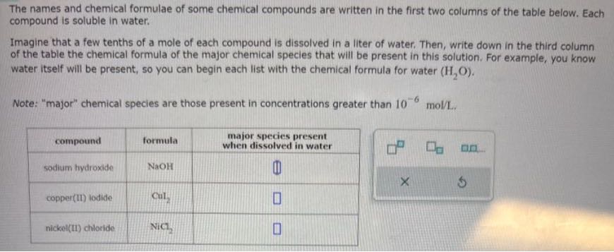 The names and chemical formulae of some chemical compounds are written ...