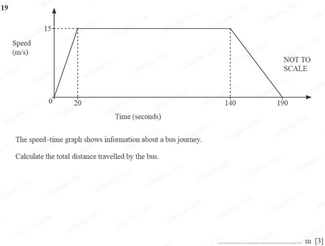 [GET ANSWER] 19 The speed-time graph shows information about a bus ...