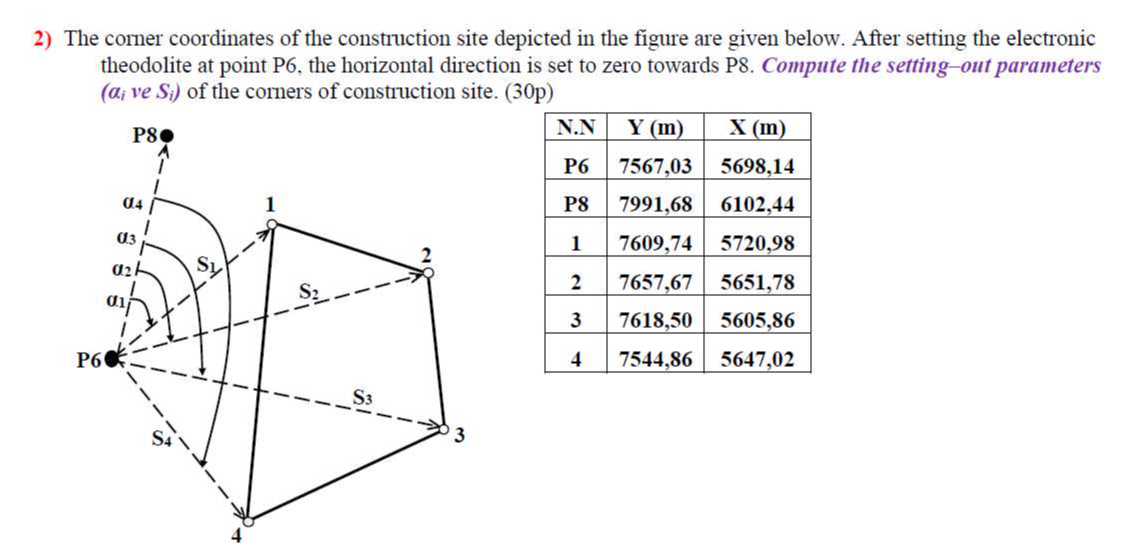 [GET ANSWER] 2) The corner coordinates of the construction site ...