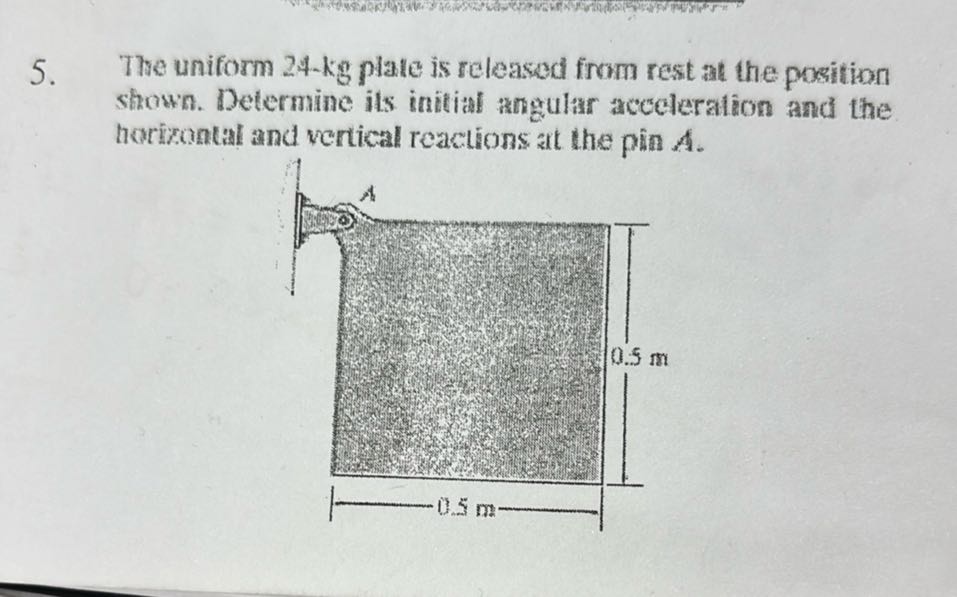 5. The uniform 24-kg plate is released from rest at the position shown ...