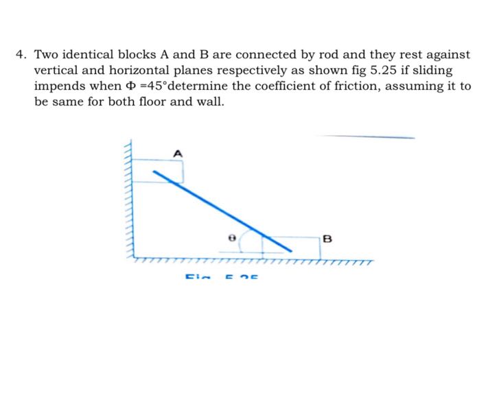 4. Two identical blocks A and B are connected by rod and they rest against vertical and ...