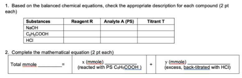 1. Based on the balanced chemical equations, check the appropriate ...