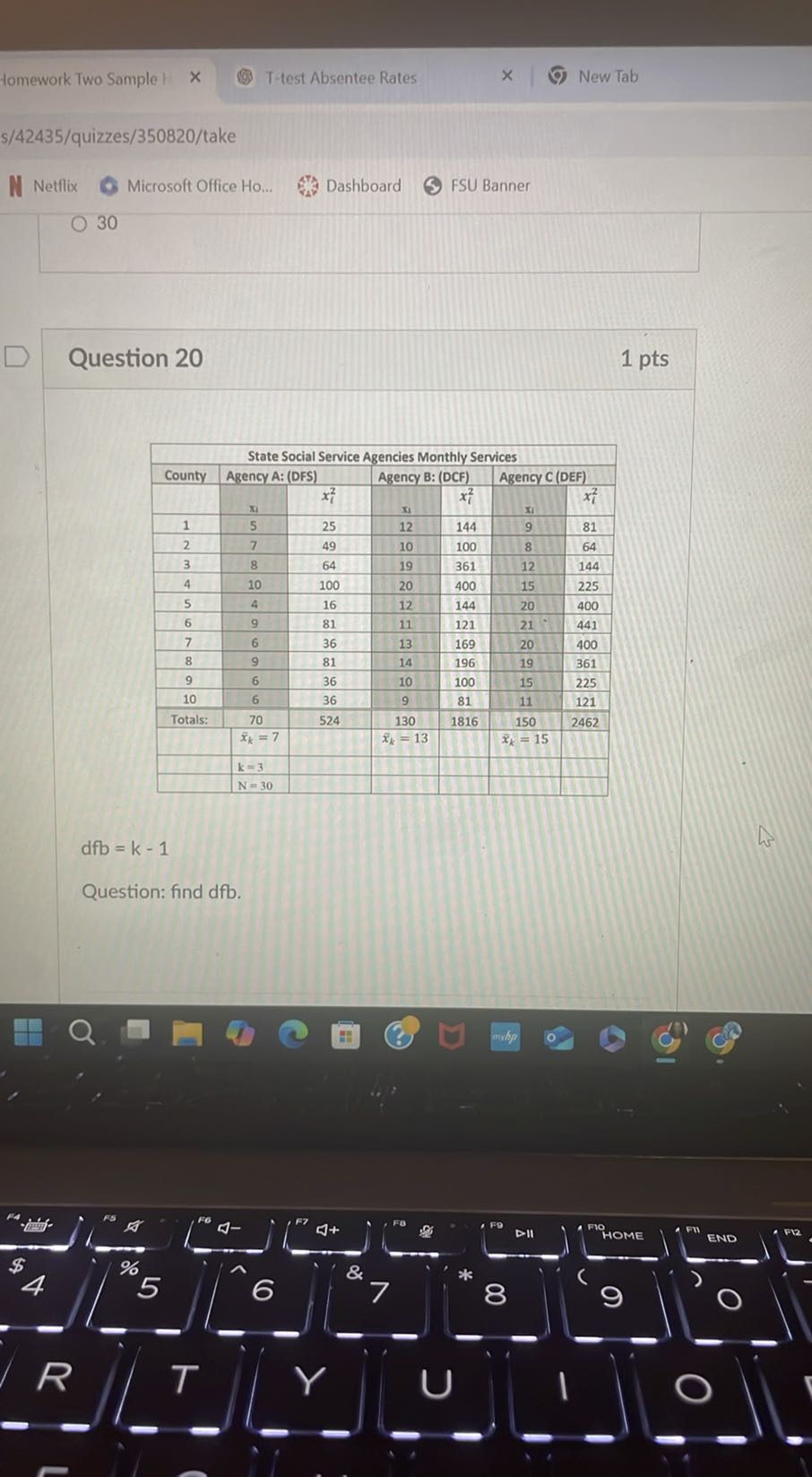 tomework two sample t test absentee rates new tab ...