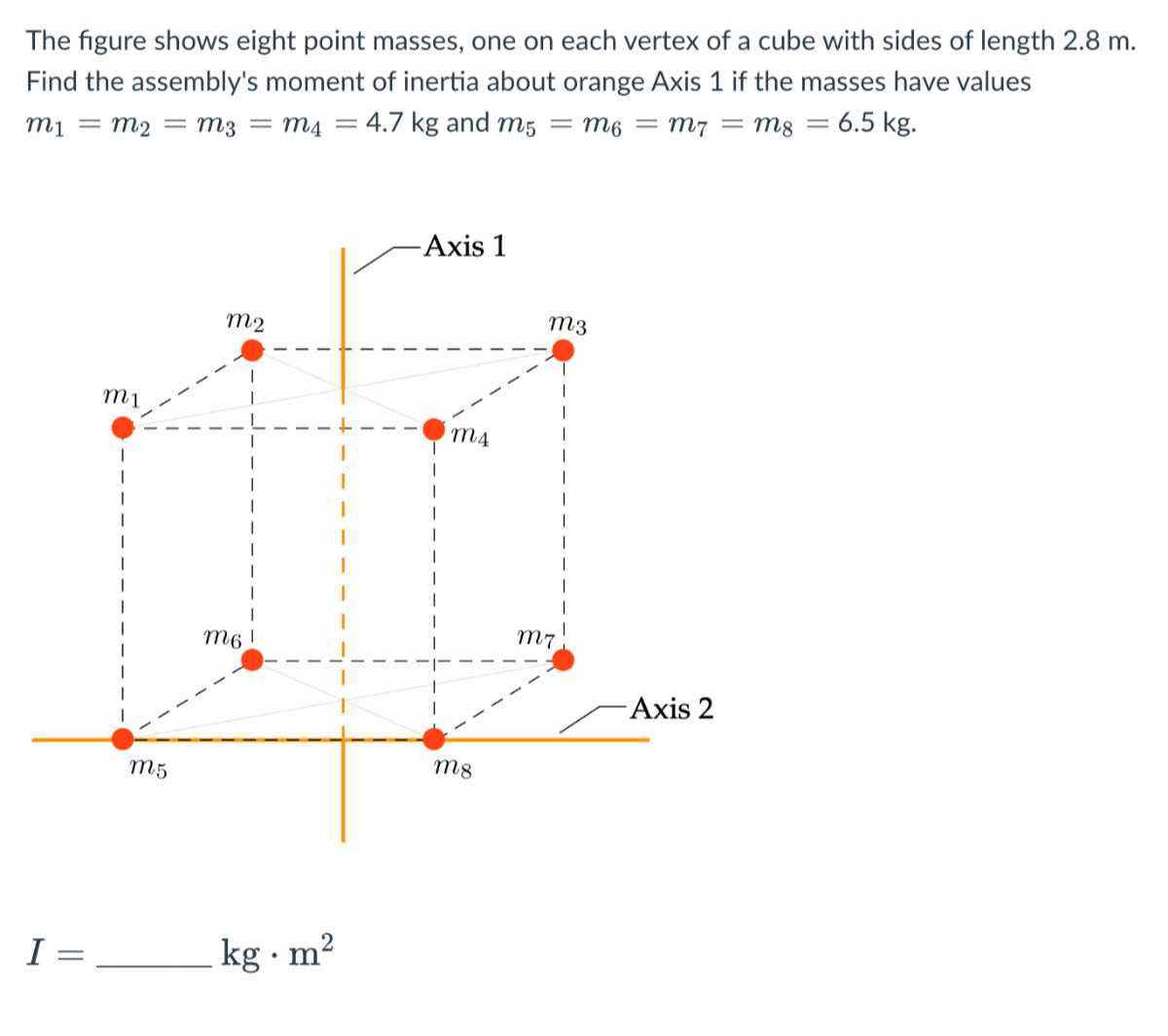 The figure shows eight point masses, one on each vertex of a cube with ...