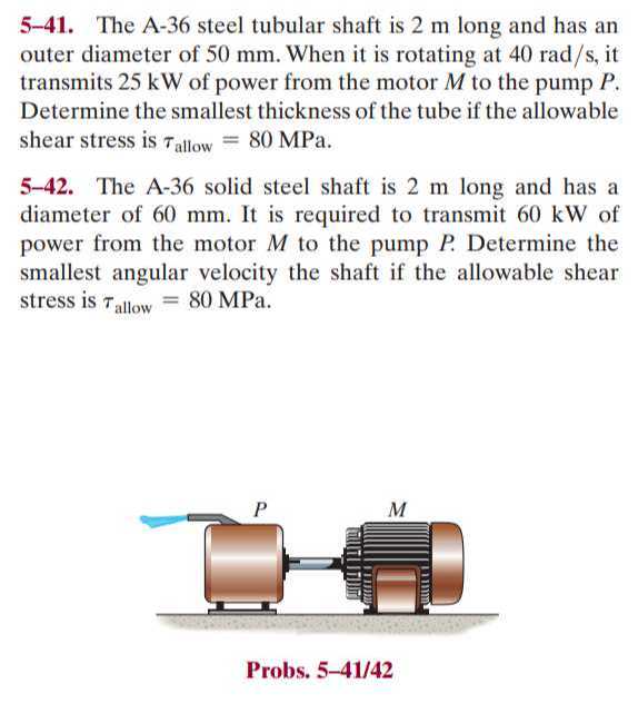 5 41 the a 36 steel tubular shaft is 2 m long and has an outer diameter ...