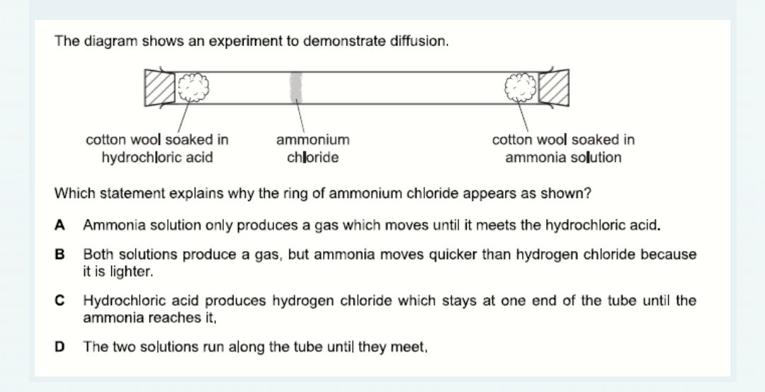 The diagram shows an experiment to demonstrate diffusion. Which statement explains why the ring ...