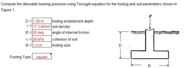 Compute the allowable bearing pressure using Terzaghi equation for the ...