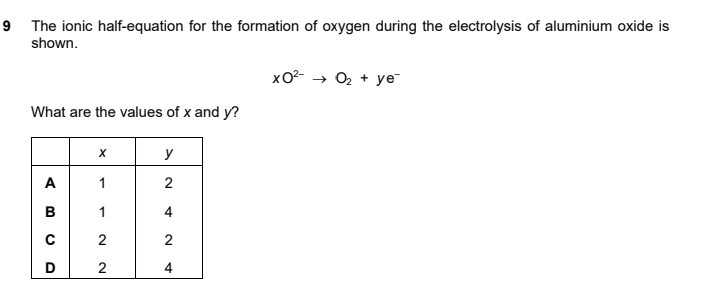9 The ionic half-equation for the formation of oxygen during the ...