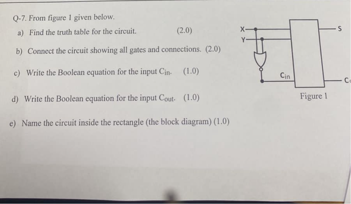 Q-7. From figure 1 given below. a) Find the truth table for the circuit. b) Connect the circuit ...