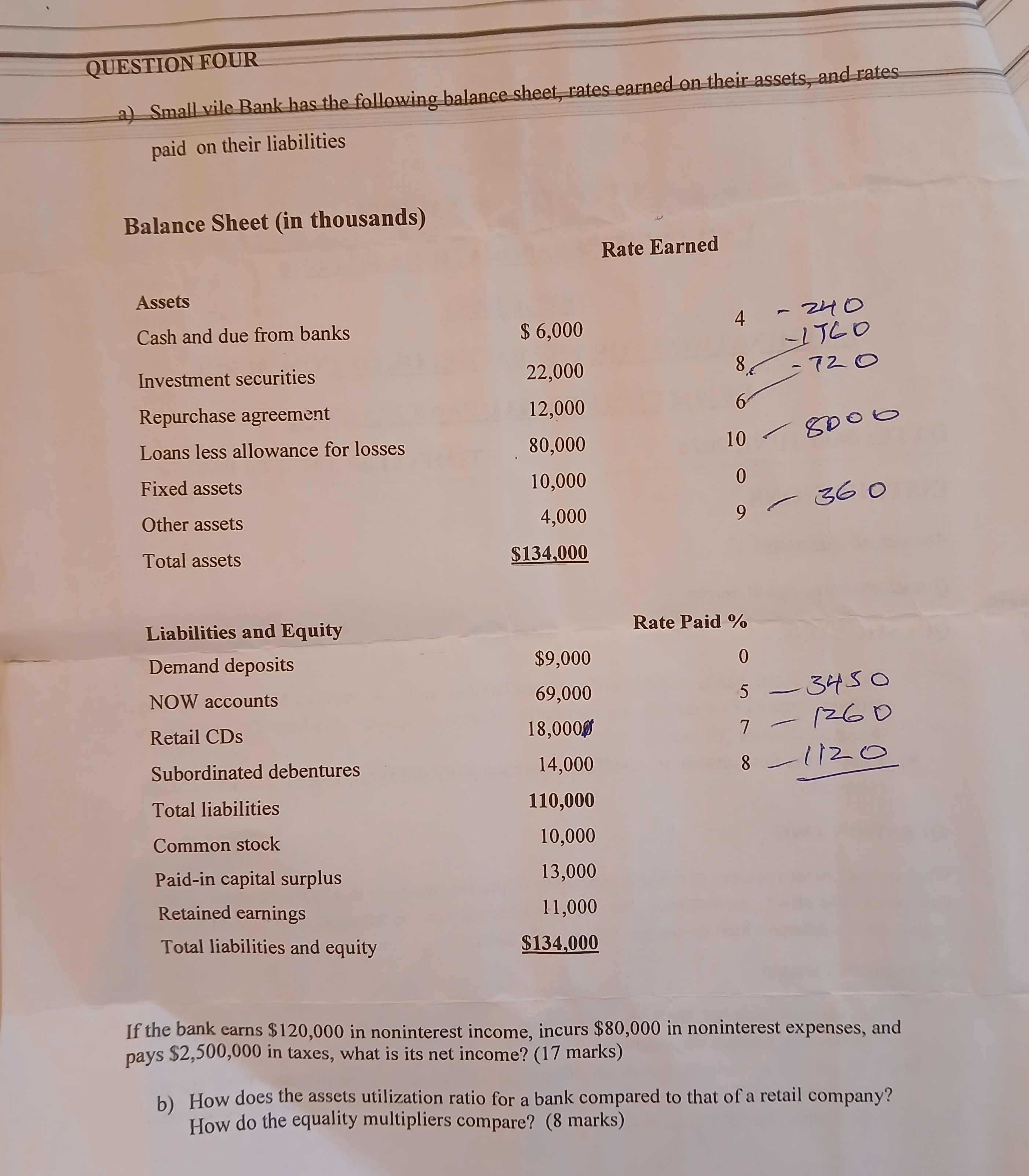 QUESTION FOUR a) Small vile Bank has the following balance sheet, rates ...
