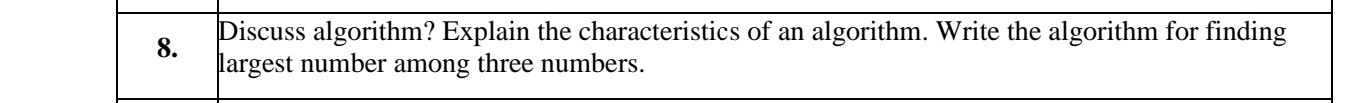 8 discuss algorithm explain the characteristics of an algorithm write ...
