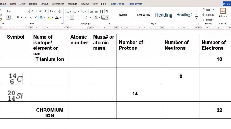 Symbol Name of isotopel element or ion Atomic number Mass# or atomic ...