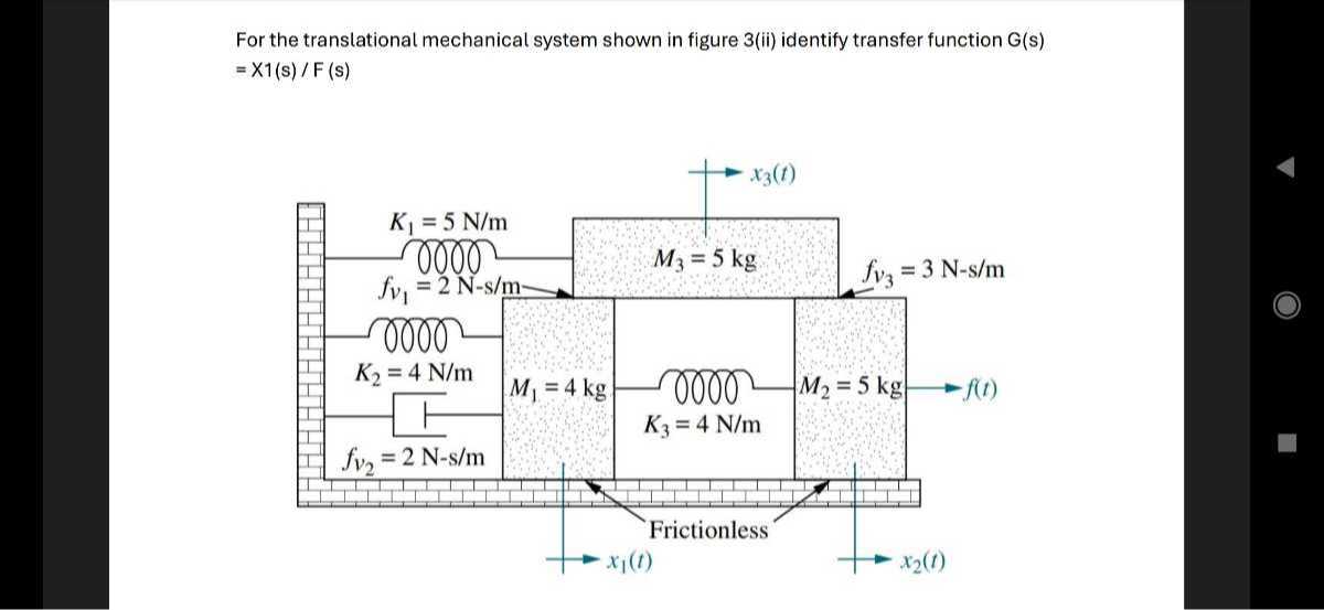 For the translational mechanical system shown in figure 3(ii) identify ...