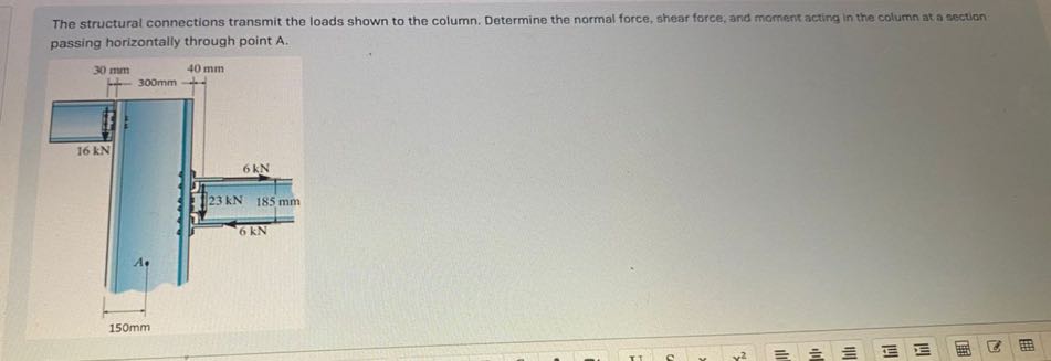 The structural connections transmit the loads shown to the column ...