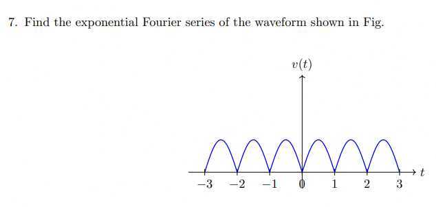 7 find the exponential fourier series of the waveform shown in fig