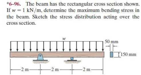 *6-96. The beam has the rectangular cross section shown. If w=1 kN / m ...