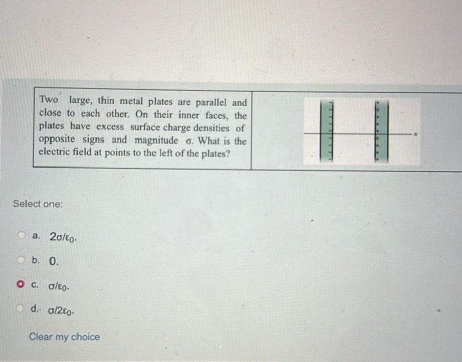 Two large, thin metal plates are parallel and close to each other. On ...
