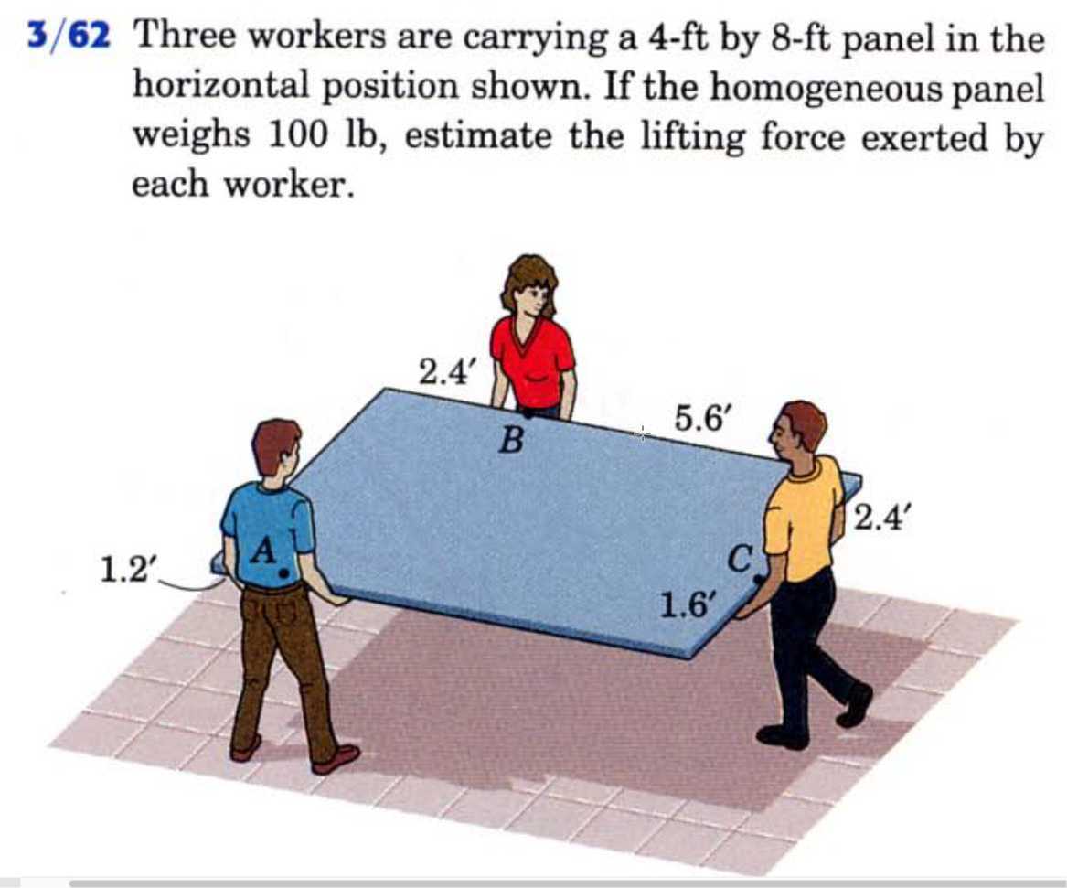 362 three workers are carrying a 4 ft by 8 mathrmft panel in the ...