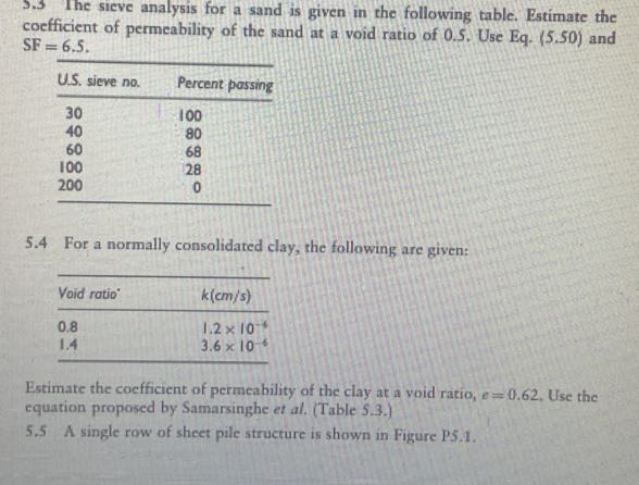 33 the sieve analysis for a sand is given in the following table ...